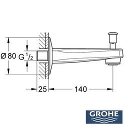 Banyomarka - Banyonun Tüm Markaları: Bocchi, ECA, Grohe, Japar, Kale ...