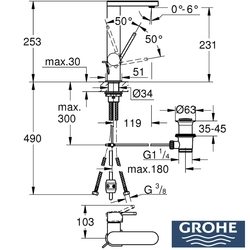 Grohe Plus Yüksek Lavabo Bataryası